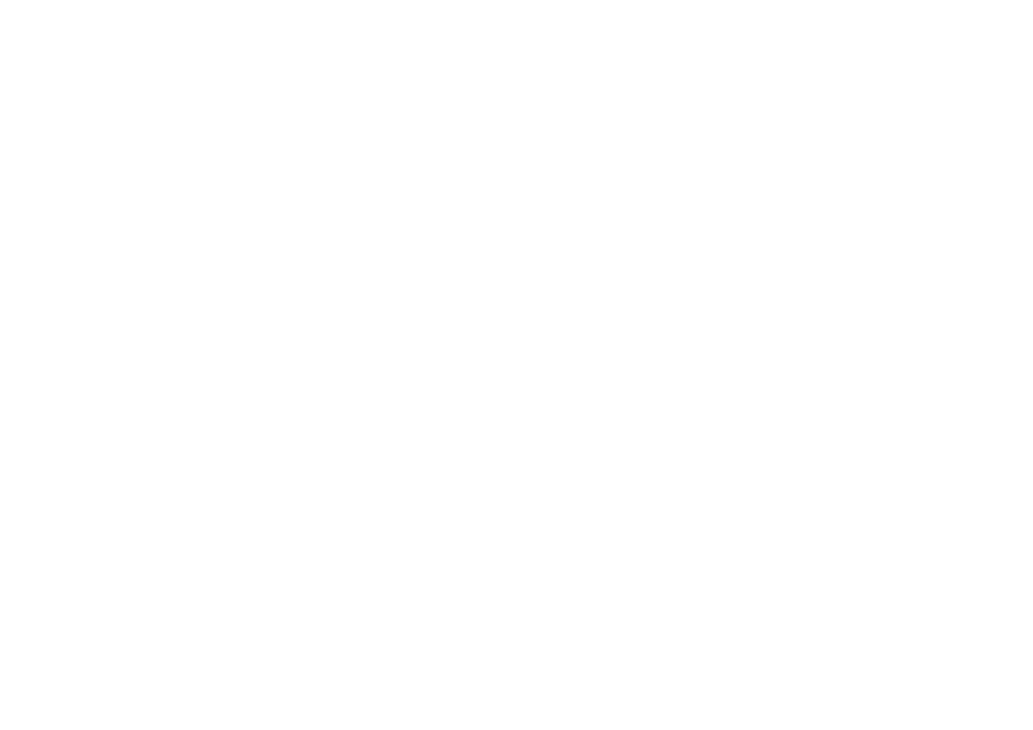 Perron – Brasserie & Bar in Basel